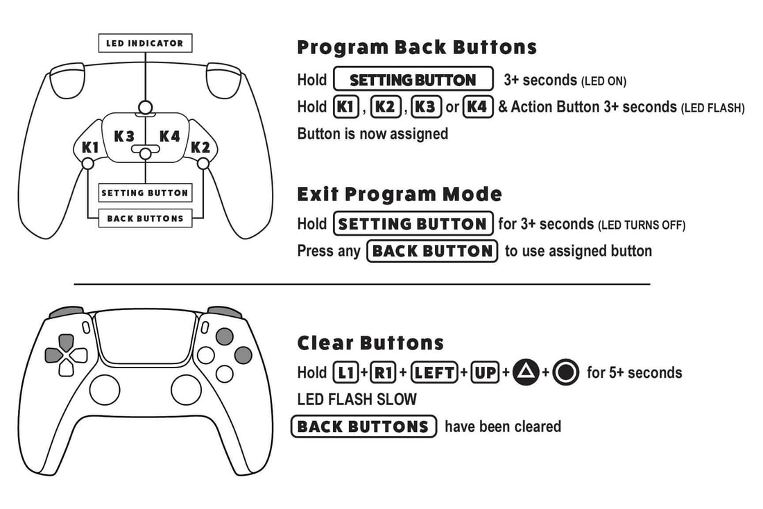 DualSense ExtremeRate Rise Back Button Instructions – Skin Pixel